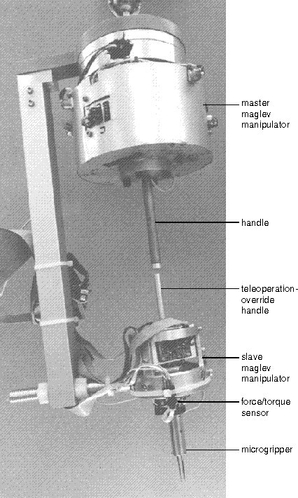 Bilateral Motion-Scaling System for Microsurgery