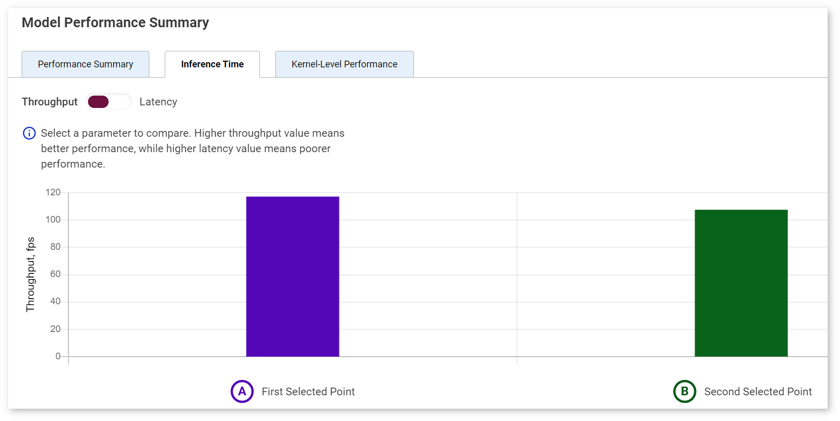 Compare Performance between Two Versions of a Model — OpenVINO™ documentation